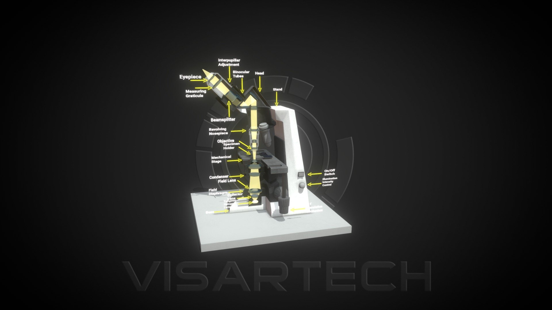 Optical Microscope - 3D model by Visartech [6fff22a] - Sketchfab