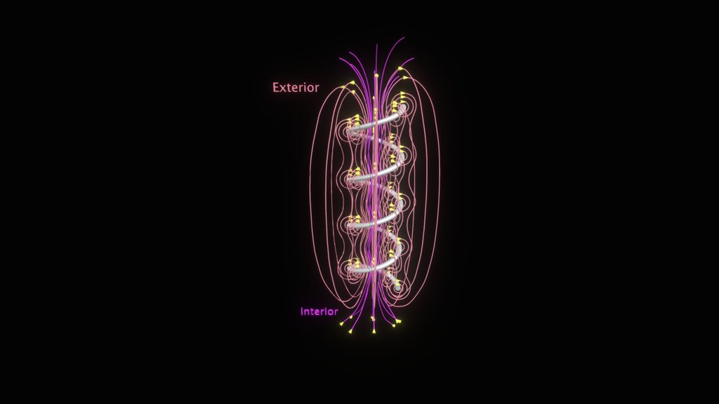 physics - A 3D model collection by sachin kumar (@kayozz) - Sketchfab