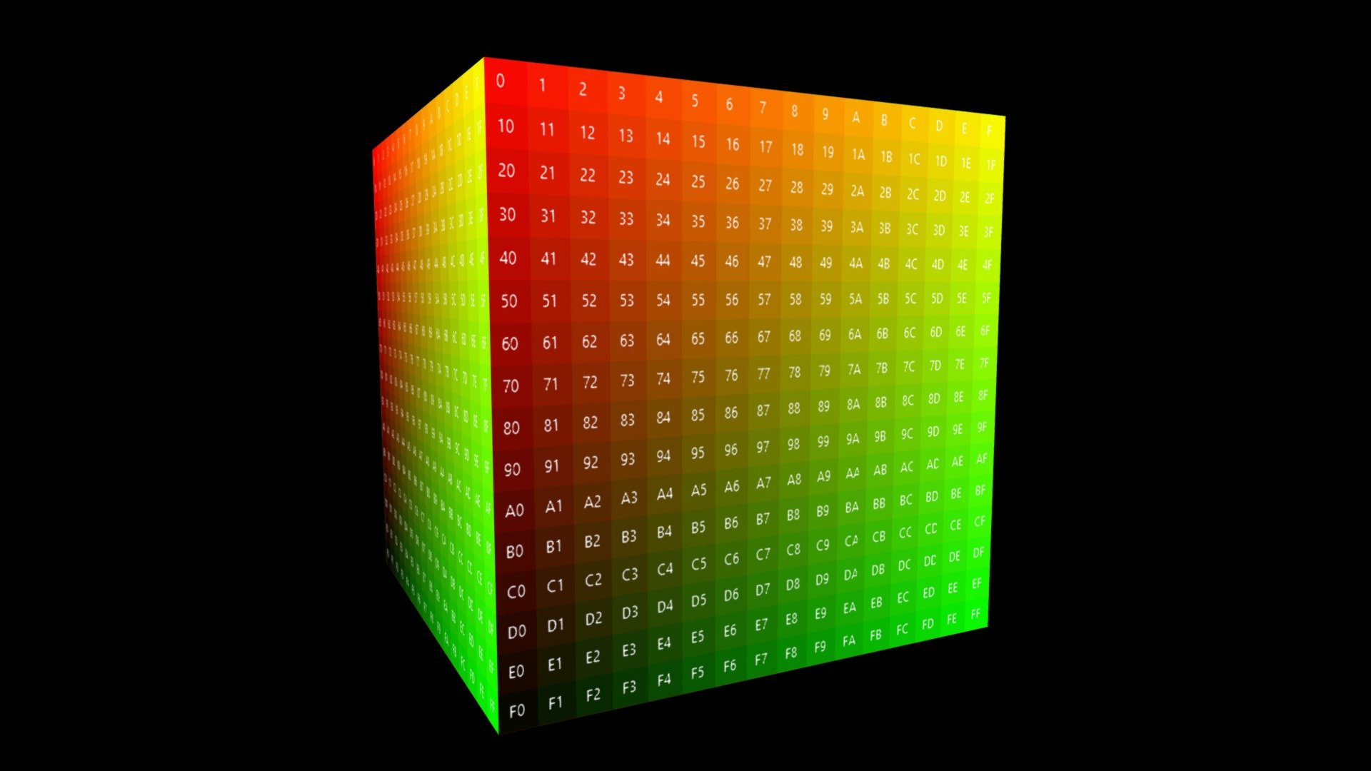 box - 3D model by razorx [7190228] - Sketchfab