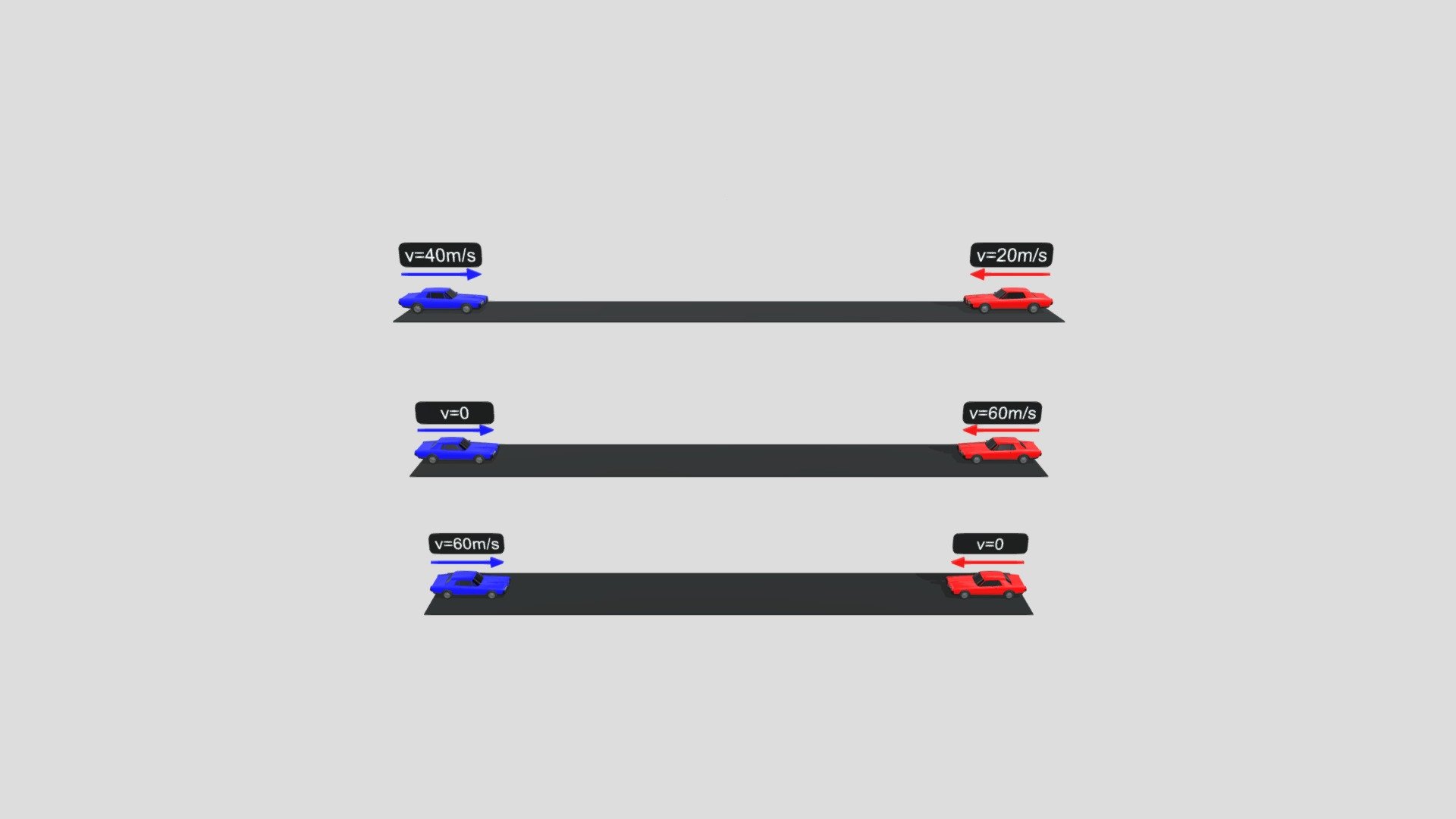 Reference Frame Of The Ground - Download Free 3D model by ...