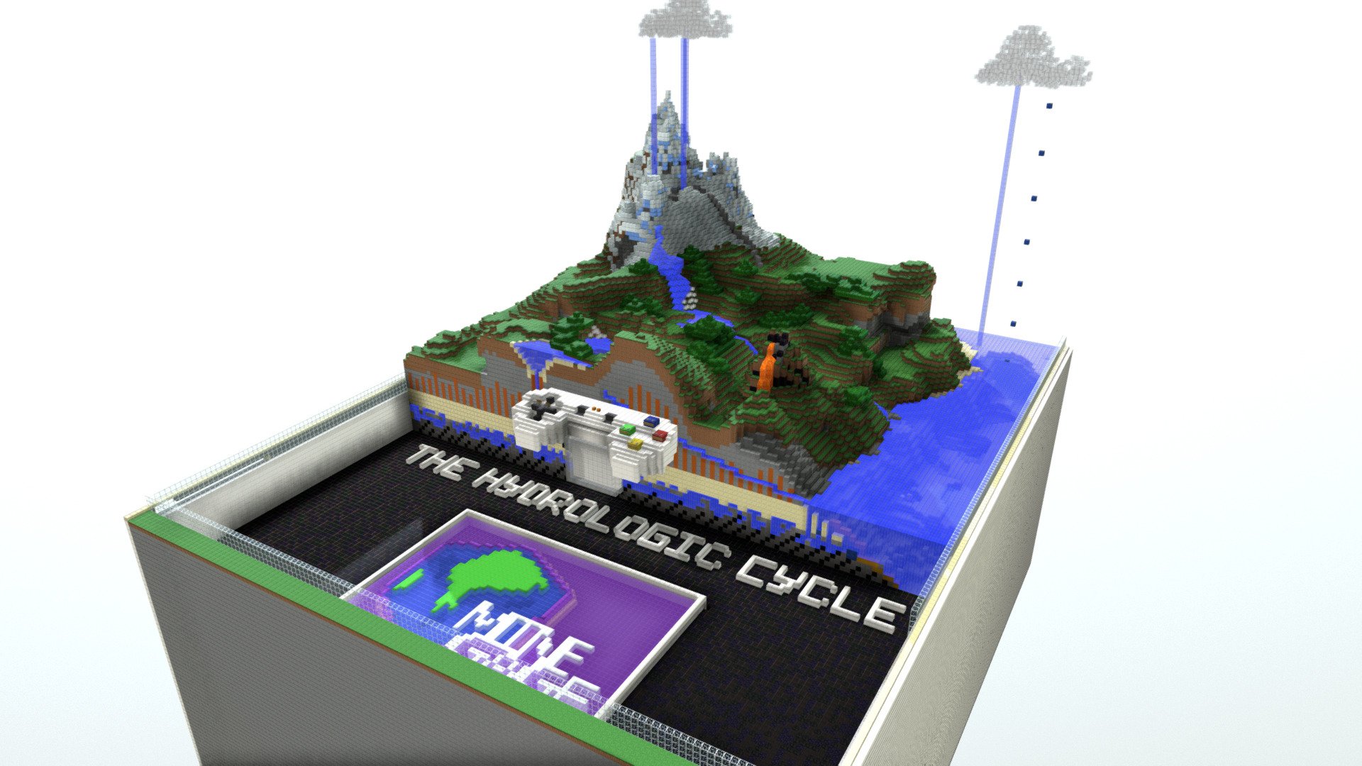 The Hydrological Cycle - 3D model by MineGage [75c1a06] - Sketchfab