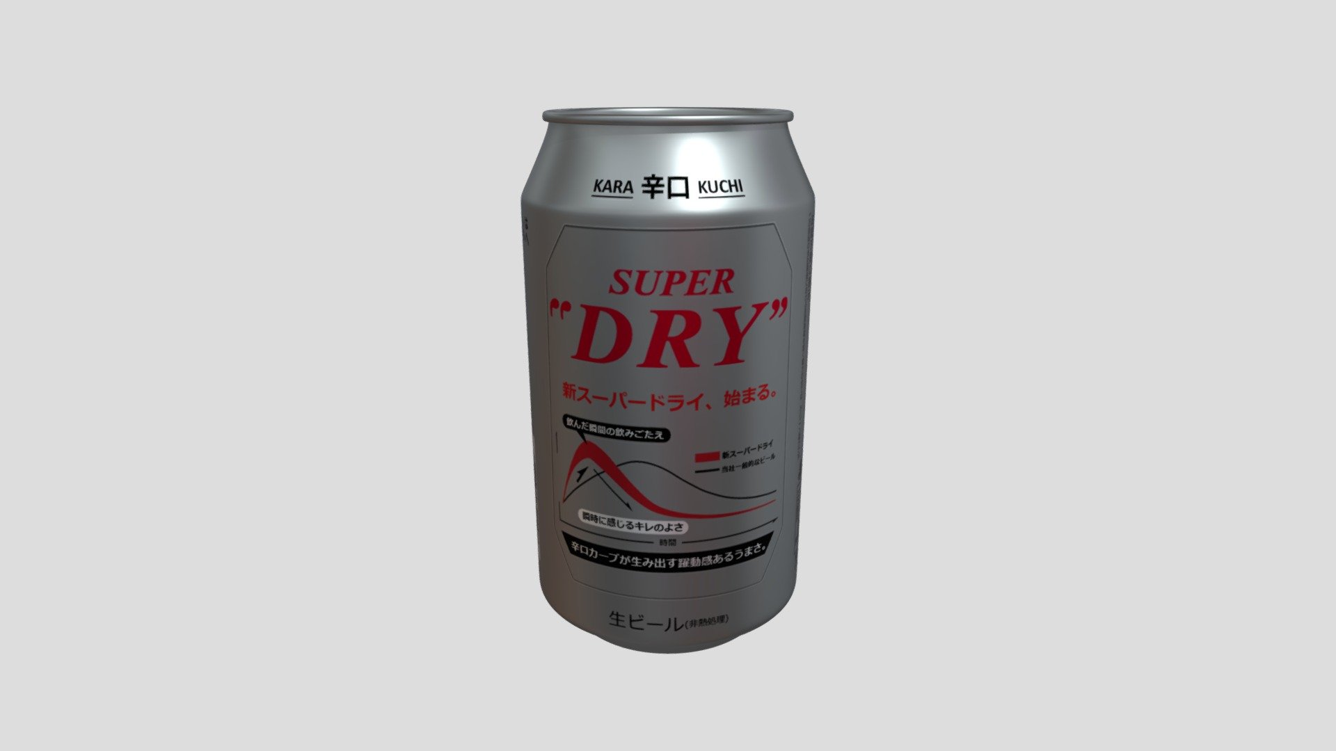Asahi Beer Can - 3D model by Lud Uri (@lud.uri) [77a494d] - Sketchfab
