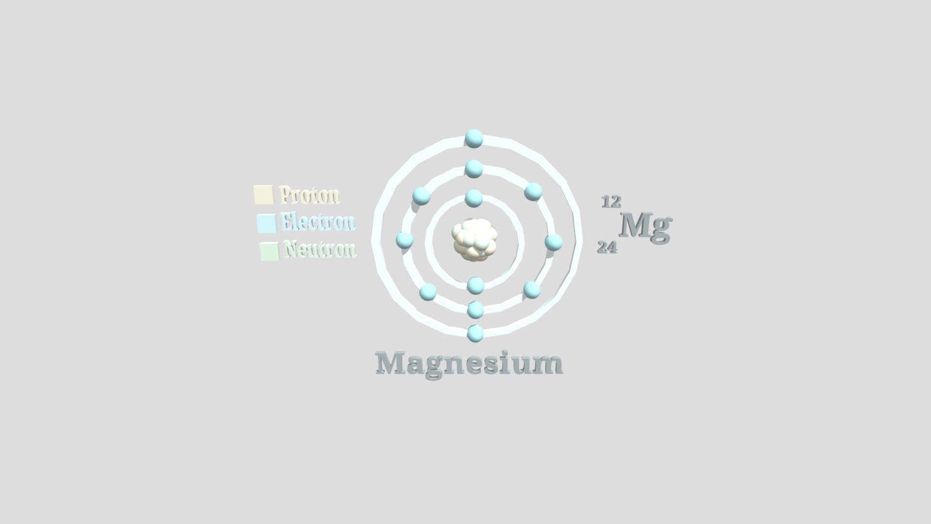Ivana's Magnesium Atomic Model (1) - 3D model by Mrs.martinez [78193d0 ...