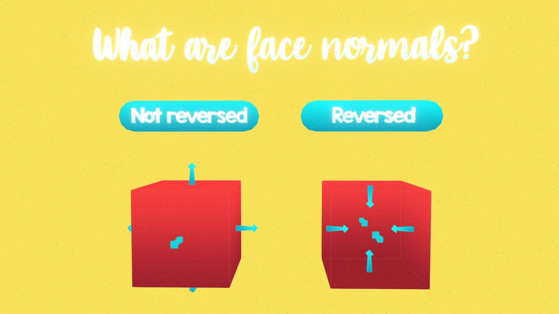 But... What are face normals ? - 3D model by Coco Jinjo (@CocoJinjo) [7878a89] - Sketchfab
