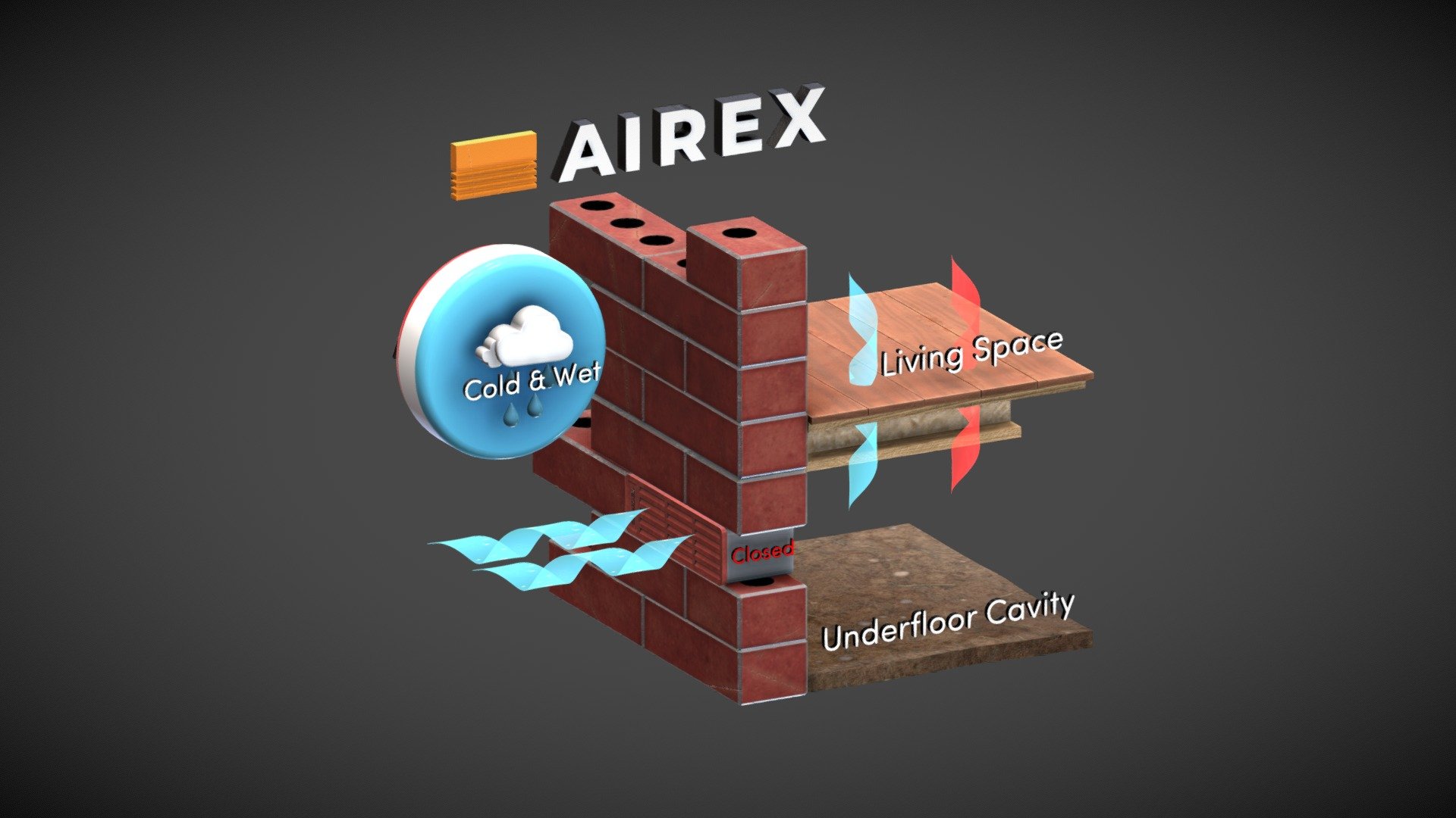Airex Air Brick - 3D model by NVWilson [7a2faa5] - Sketchfab