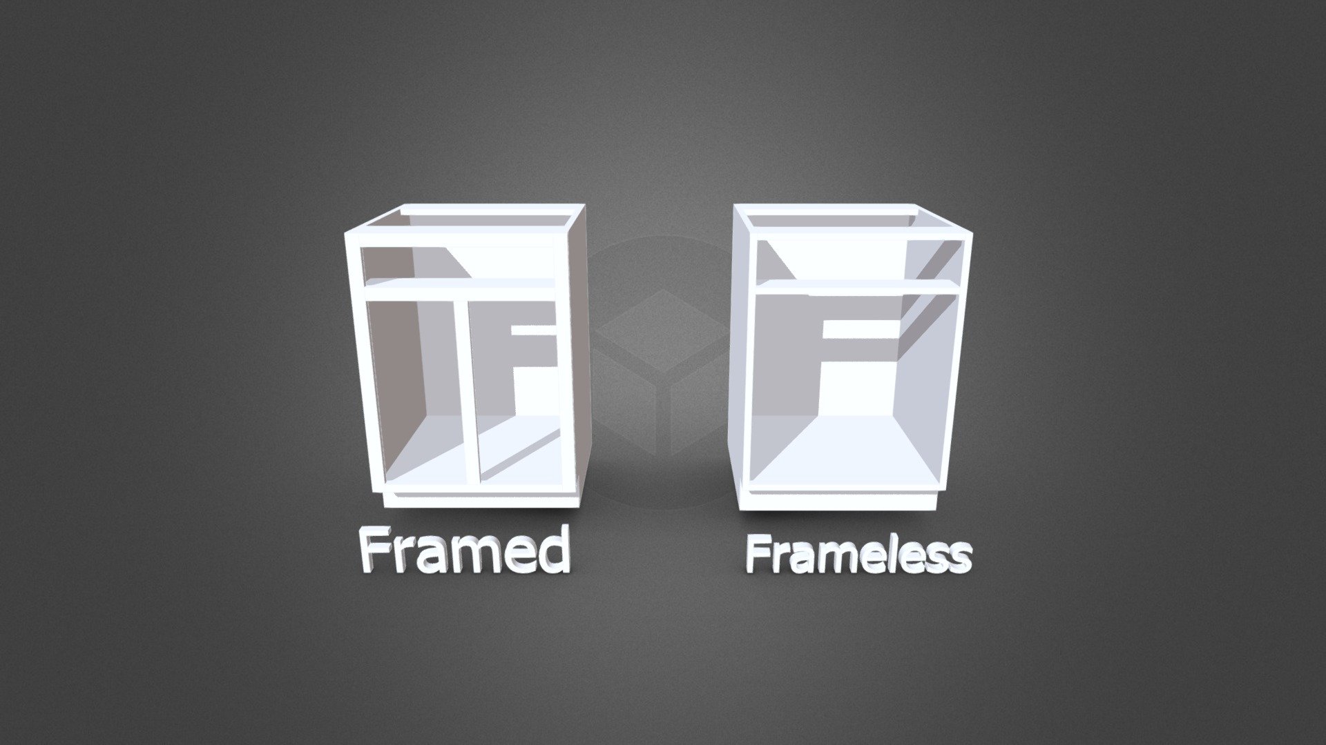 frame vs frameless - 3D model by rtamodern [7b30b42] - Sketchfab