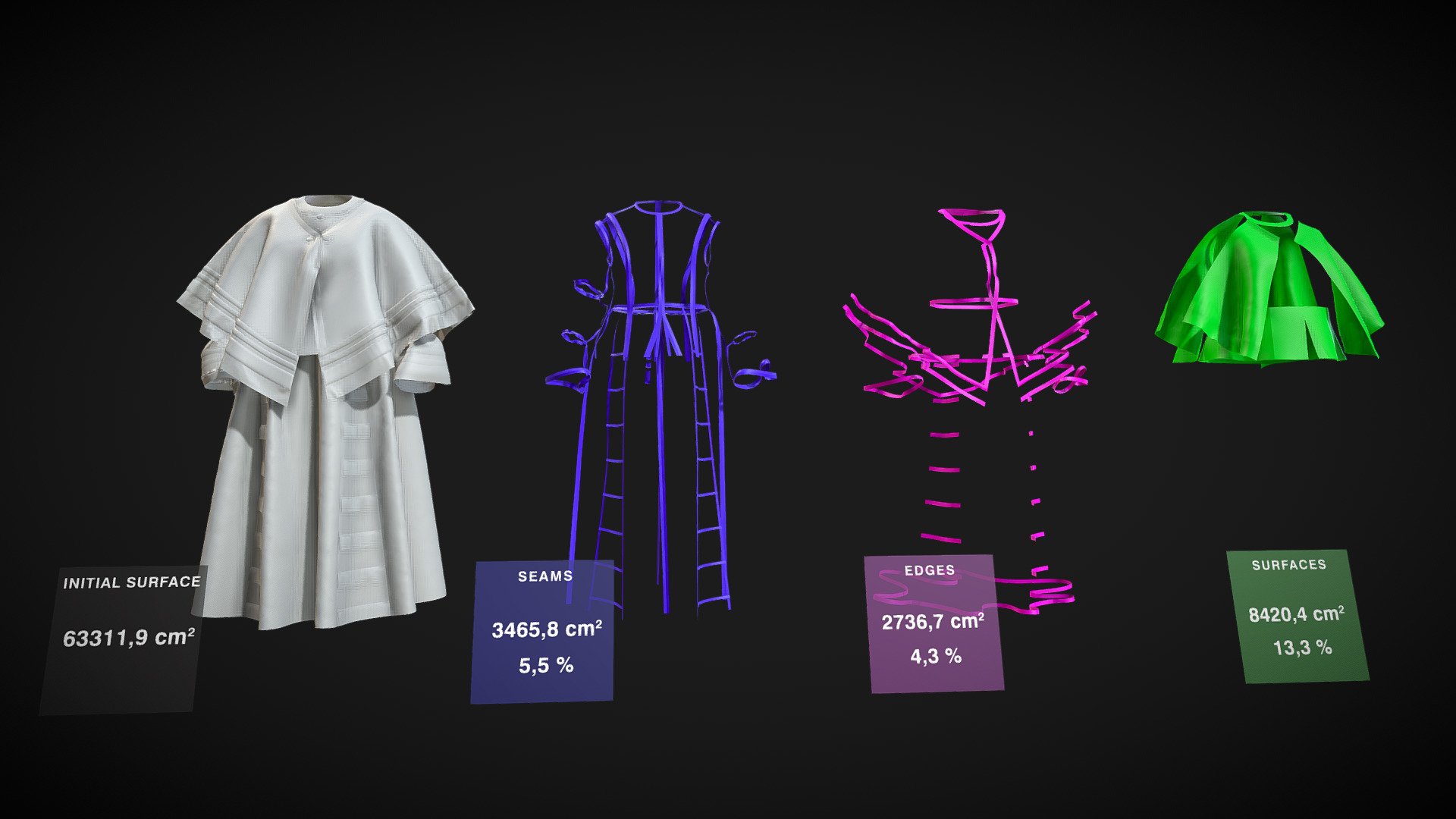 Digital twin of costume #3 – Segmented surface - Download Free 3D model ...