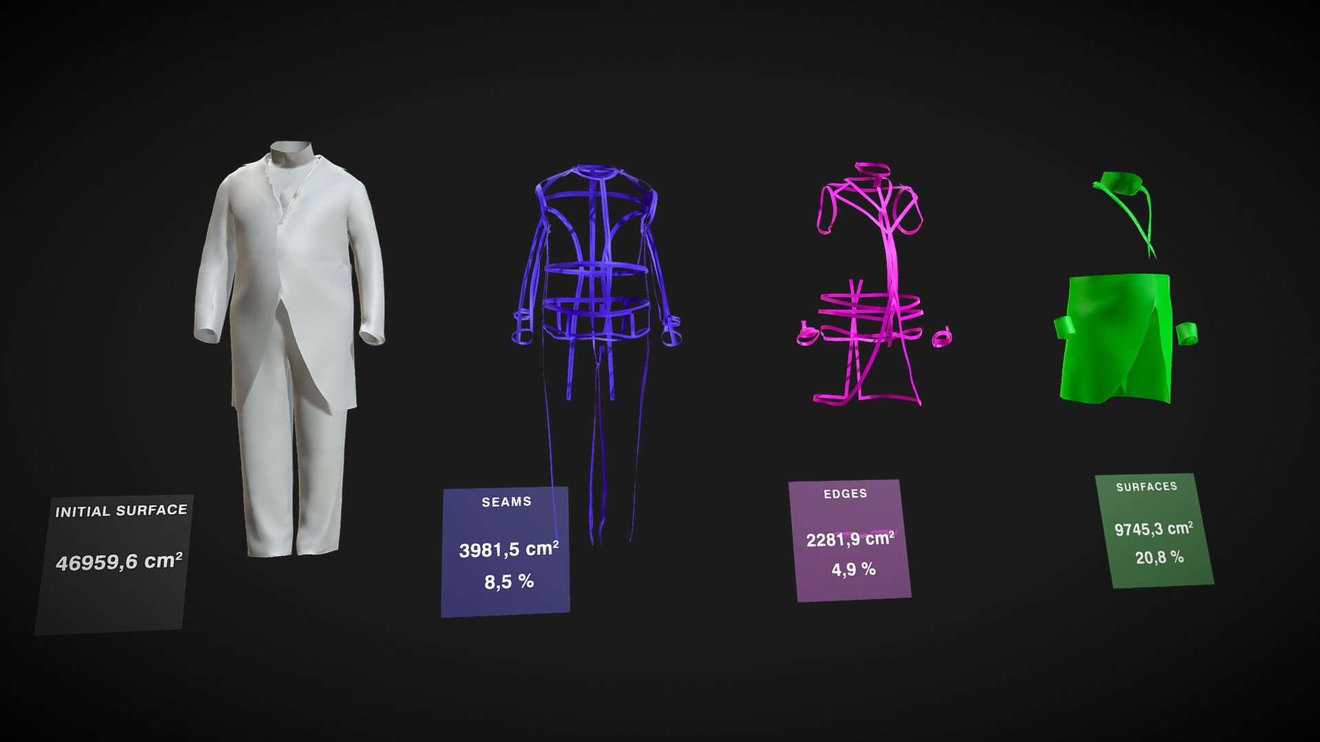 Digital twin of costume #7 – Segmented surface - Download Free 3D model ...