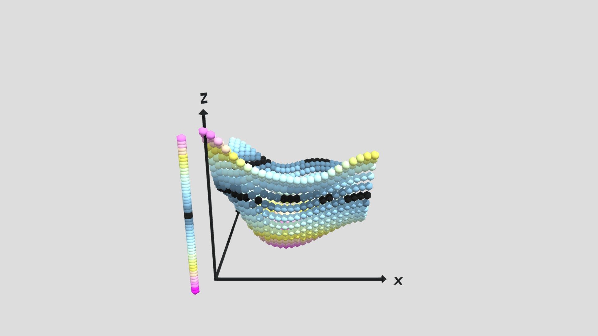 Potential Well - Download Free 3D model by py3data [7d87606] - Sketchfab