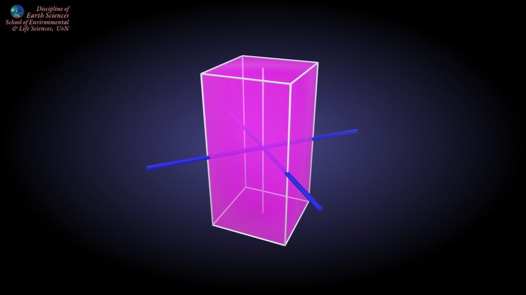 Tetragonal prism showing two diagonal diad axes - 3D model by Earth ...