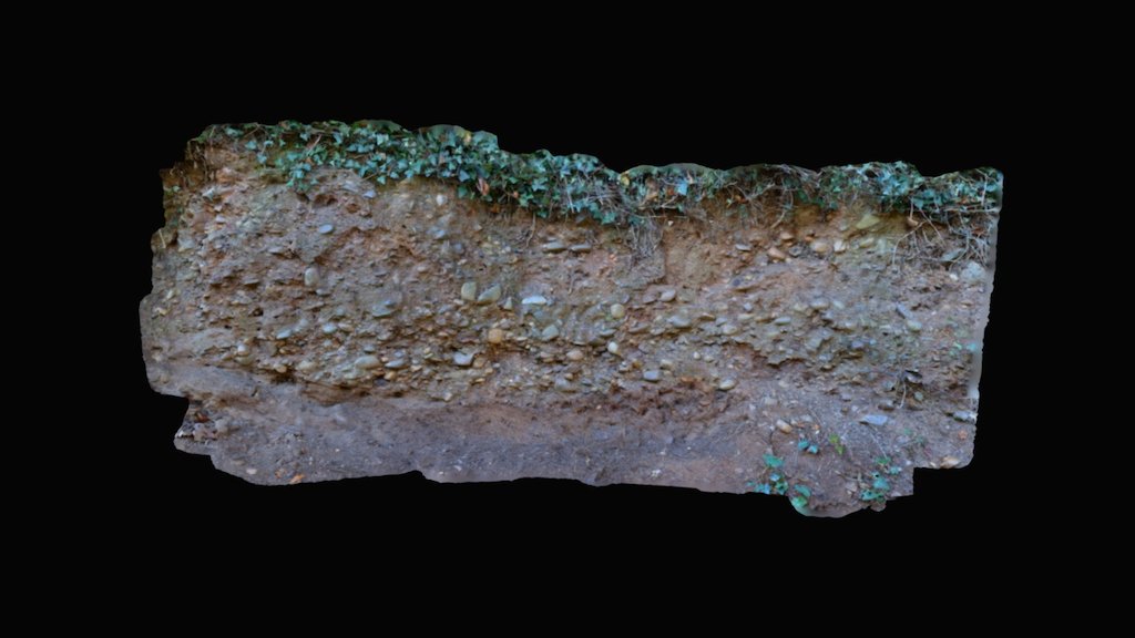 Fluvio Glacial - 3D model by 1manscan [7f19835] - Sketchfab