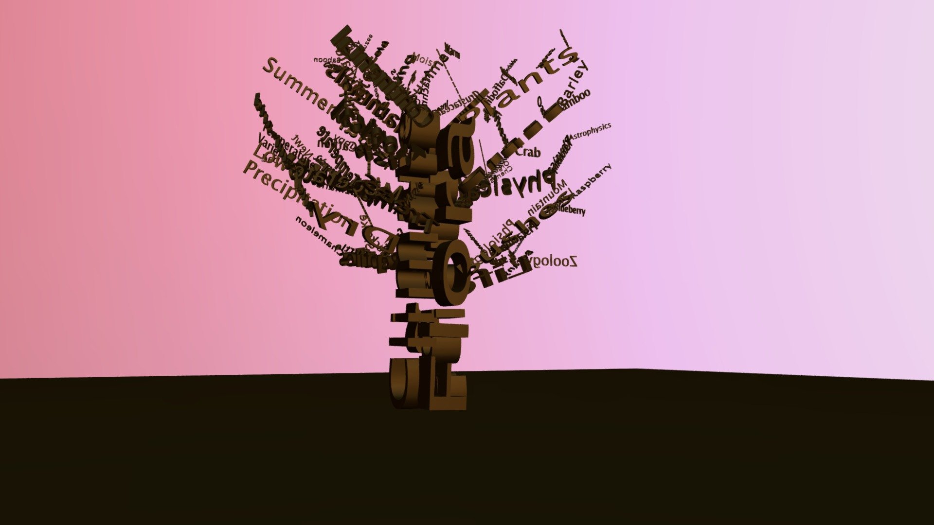 Matrix Map - 3D model by kpipes [80e0ca2] - Sketchfab