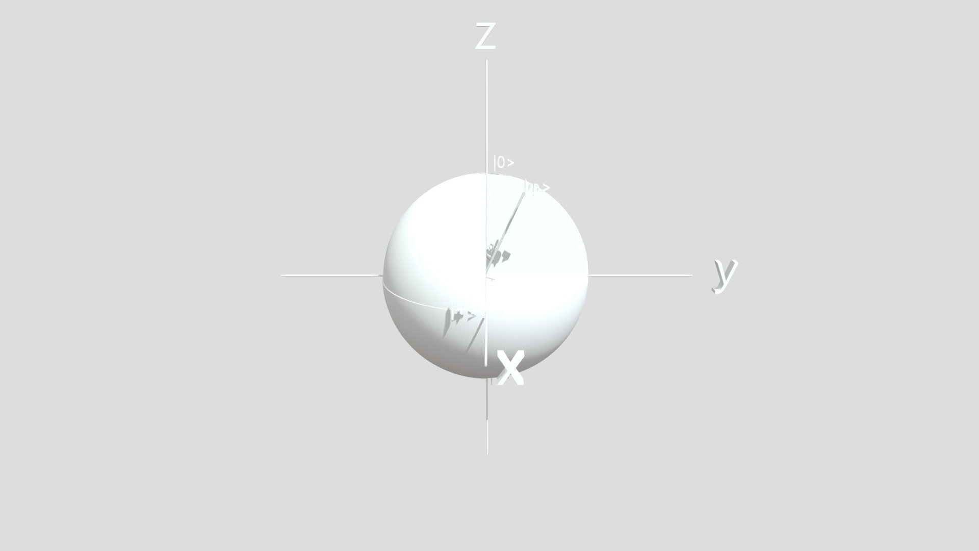 Bloch Sphere fbx - 3D model by simone27 [82f52b2] - Sketchfab