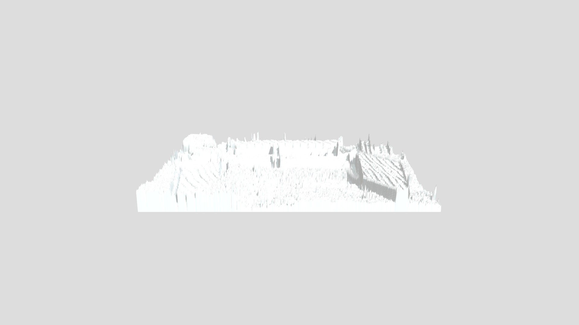 Chau rua inox hoc lon hoc nho - 3D model by chauruainox304 [830f405 ...