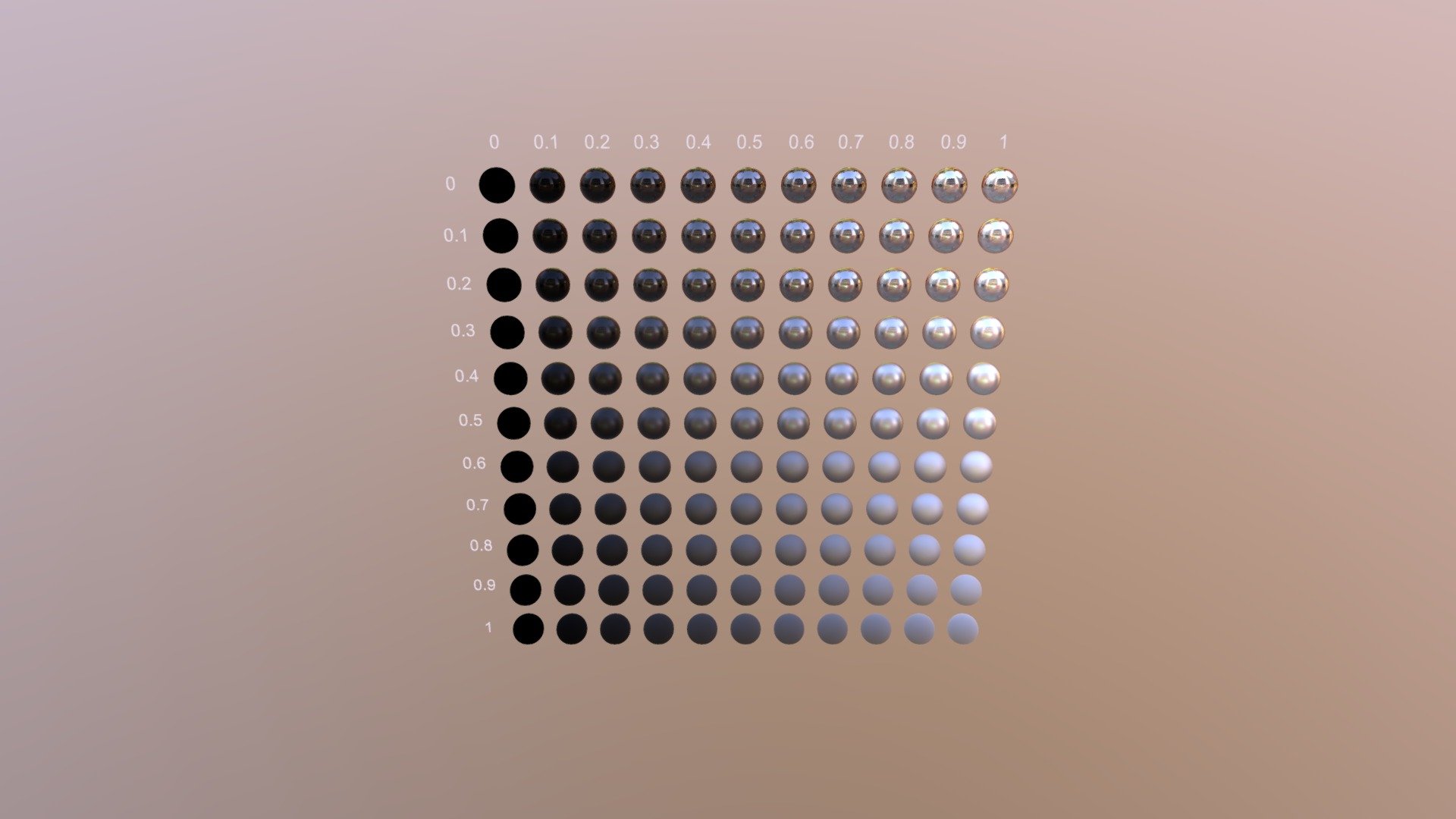 metal_rough_test - 3D model by nikolay.lazarenko [83241e8] - Sketchfab