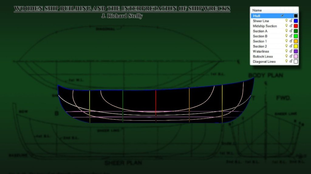 Elementary Hull Lines (Visual Aid) - Download Free 3D model by Digital ...