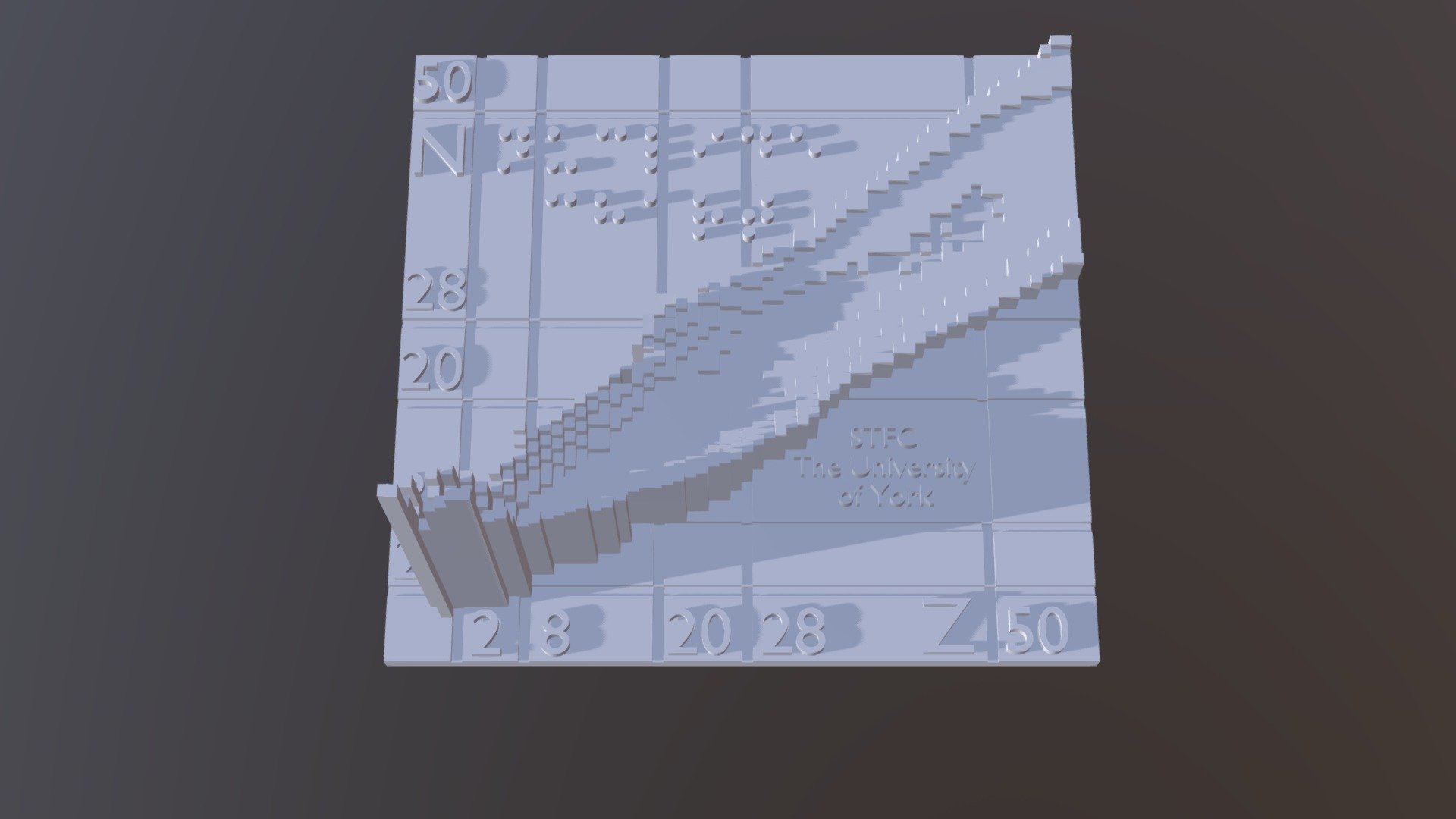 Nuclide Model with Braille - 3D model by YorkPhysics3D [8465057 ...