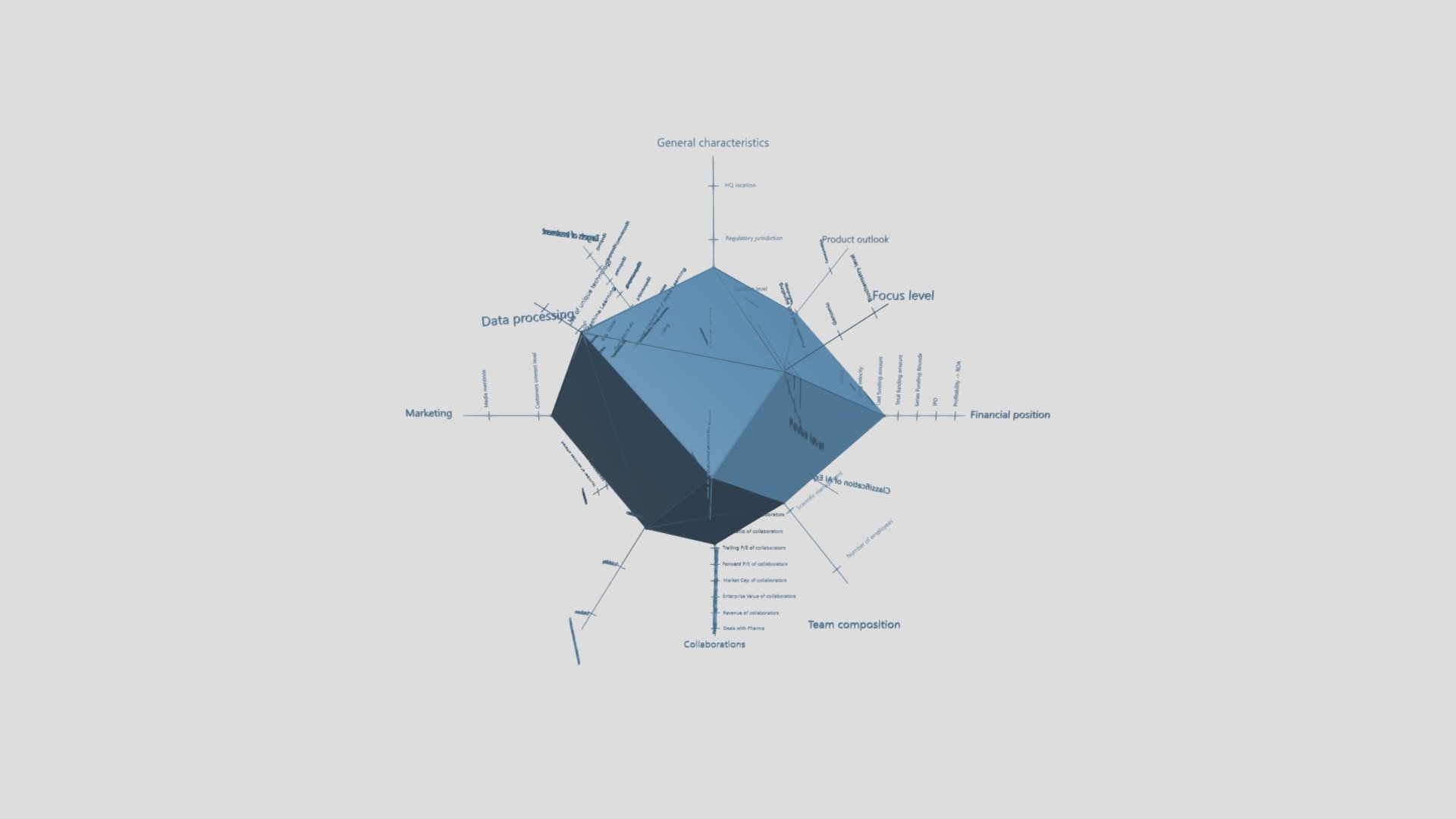 Deep Lens - 3D model by DKV (@kenduhov.ig) [84fcb7d] - Sketchfab
