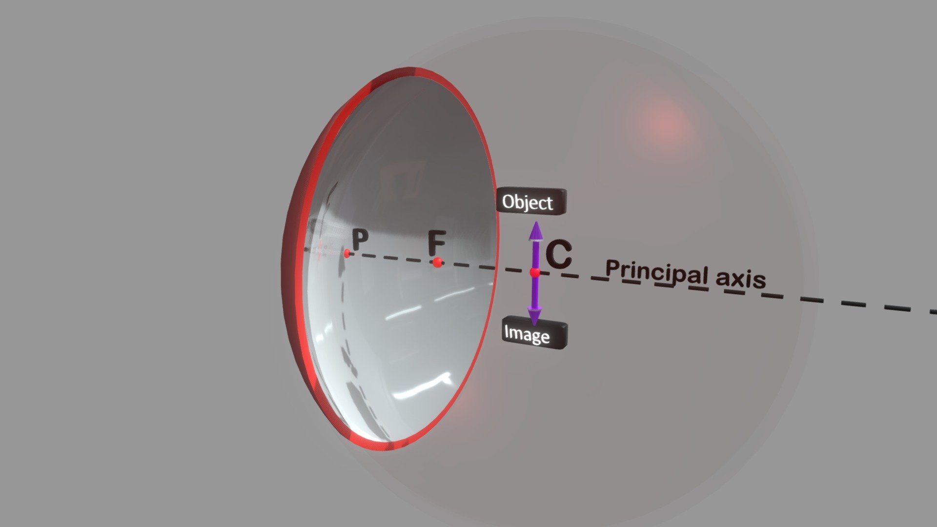 9.1 Concave and convex mirror terminology - 3D model by VisualPathshala ...