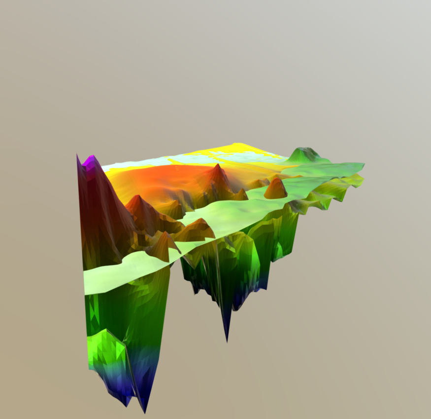 Test surfaces - 3D model by dan84 [85b60dd] - Sketchfab