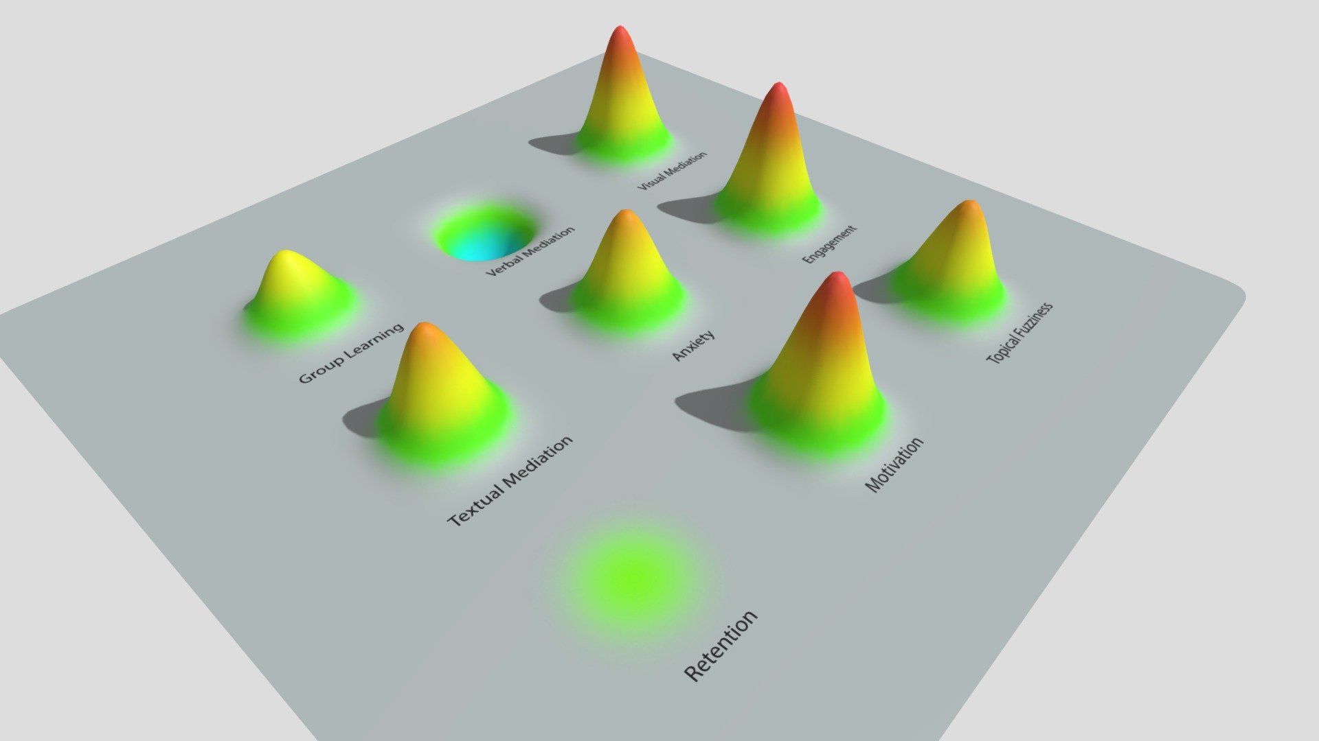Sybil - 3D model by Faculty_of_Education [86672c3] - Sketchfab
