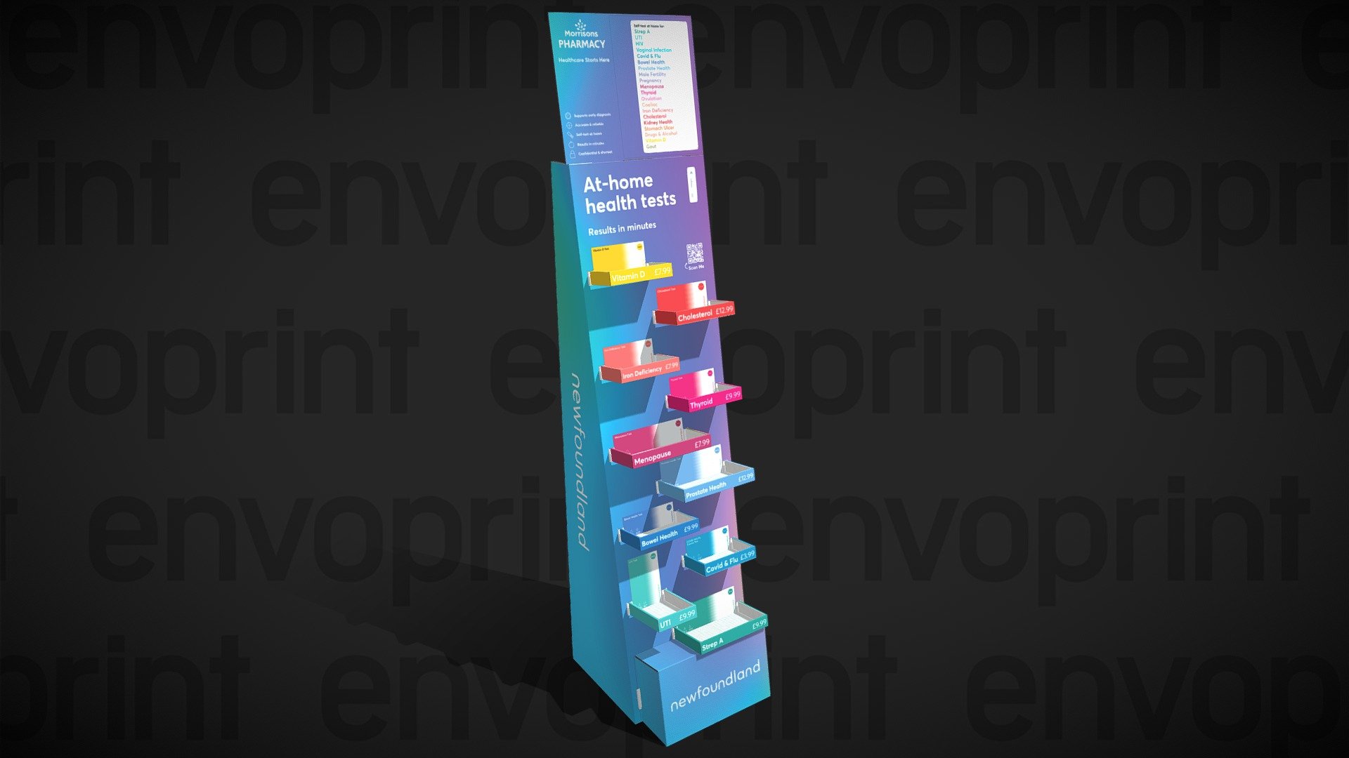 Newfoundland FSDU New Version - 3D model by envoprint (@keithenvoprint ...