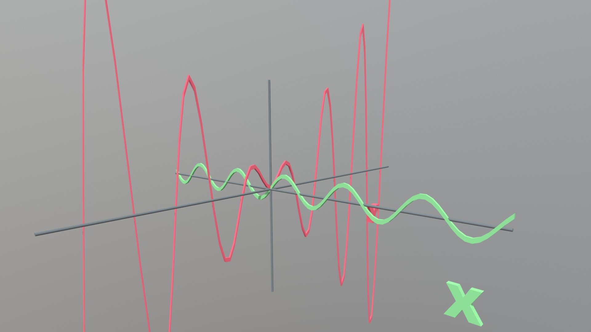 Data Analysis Sheet - Graph 7 - 3D model by NTUConnor [88d9251] - Sketchfab