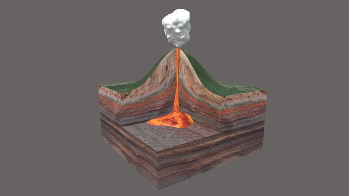 Strato 3D models - Sketchfab