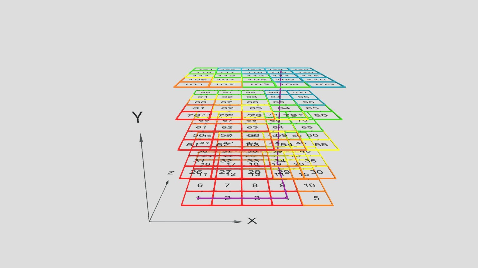 CUBO FINAL - 3D model by Luis.Calixto.Leiva.Cleves [89eba30] - Sketchfab