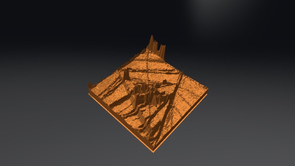 Memory Map - 3D model by j3ni [8a294e8] - Sketchfab