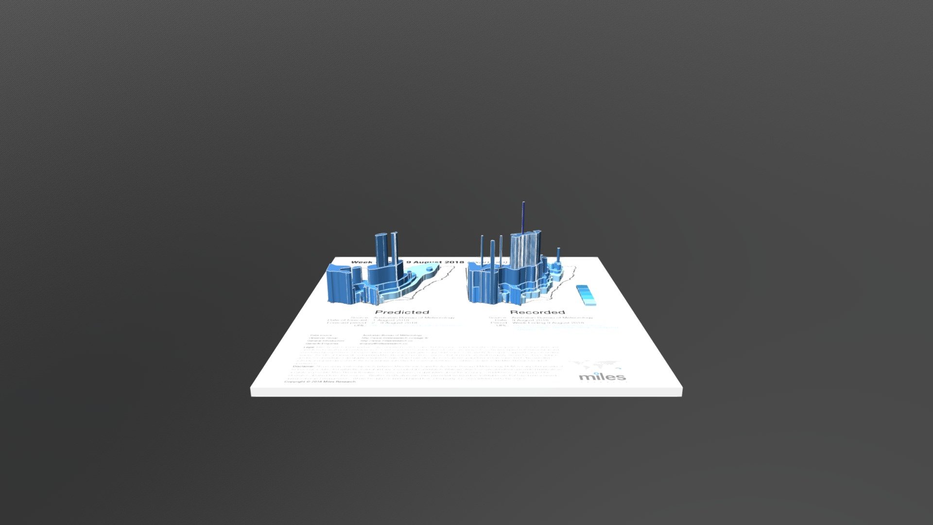 Test 458 - 3D model by Miles Research (@aquiess) [8c12e19] - Sketchfab