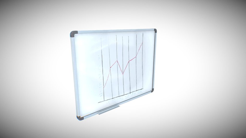 White Board Mural-white - 3D model by denkain [8dd210e] - Sketchfab