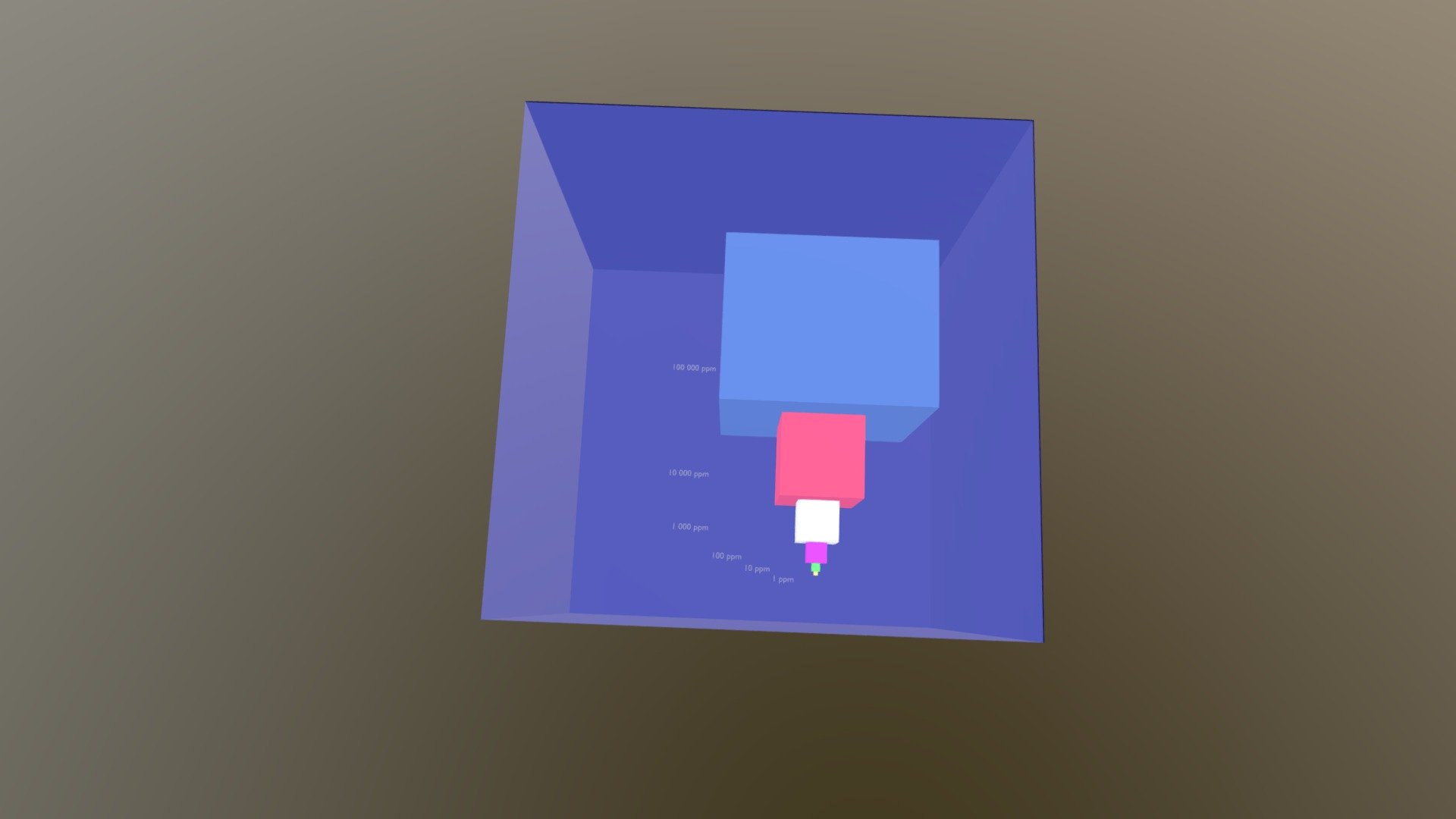 ppm volume - 3D model by dan84 [8e500e5] - Sketchfab