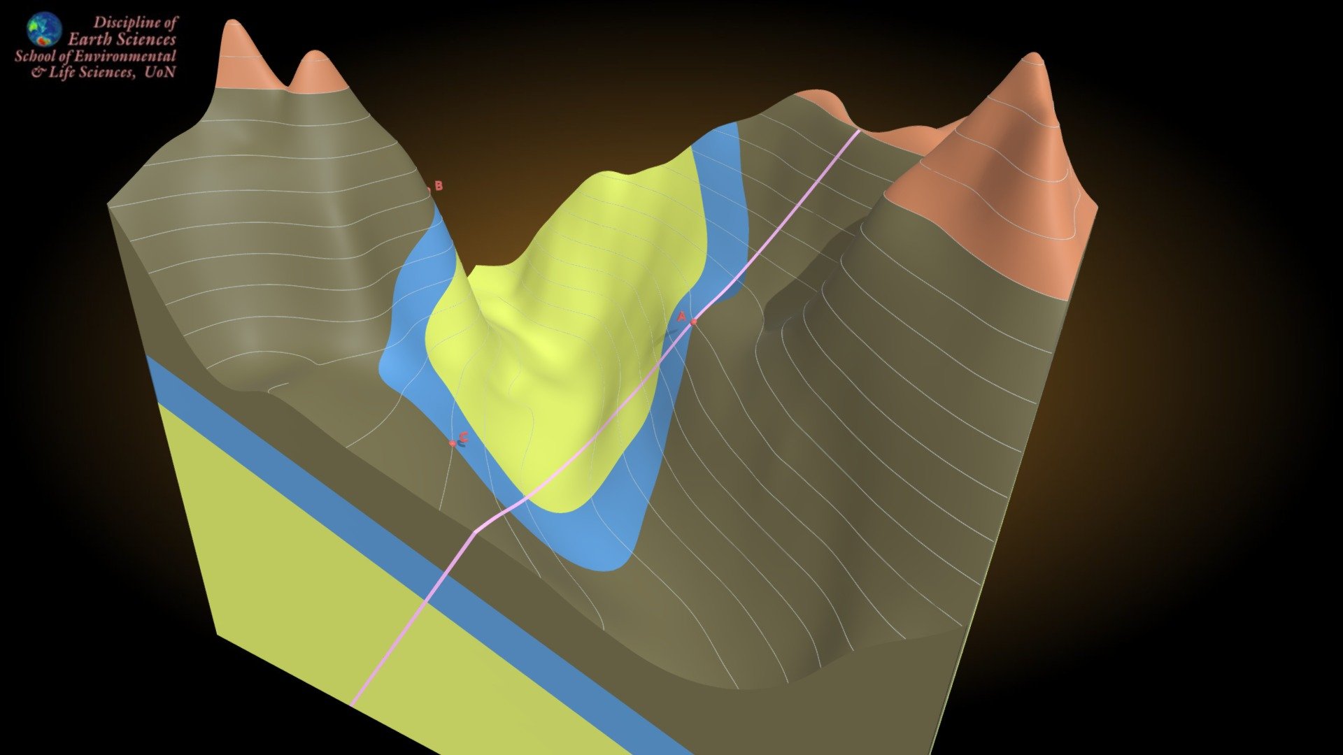 Three Point problem with final solution - 3D model by Earth Sciences ...