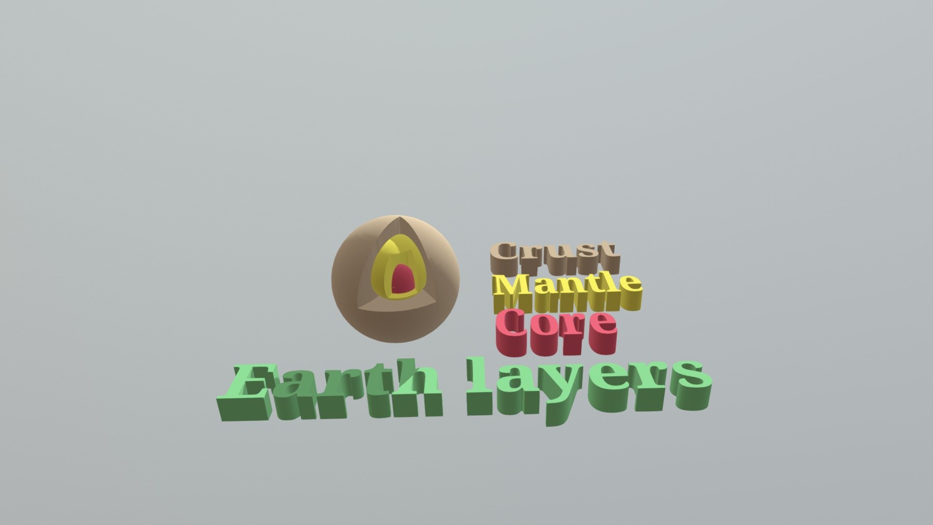 Layers - 3D model by madorce [8f6e313] - Sketchfab