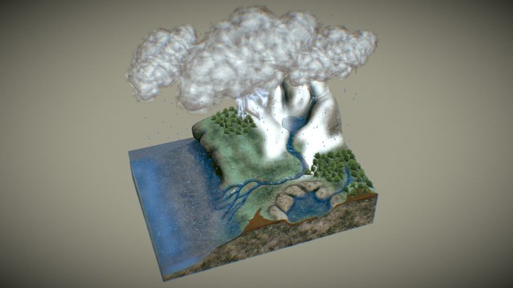 Rain 3D models - Sketchfab