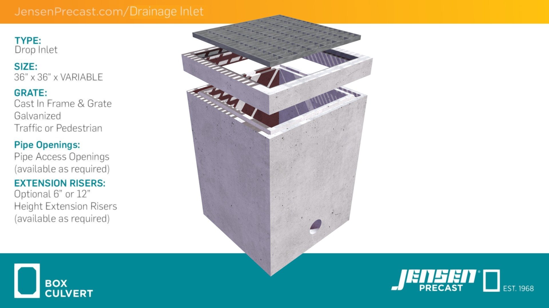 Jensen Precast Hole Drop Inlet 36x36 - 3D model by JensenPrecast ...