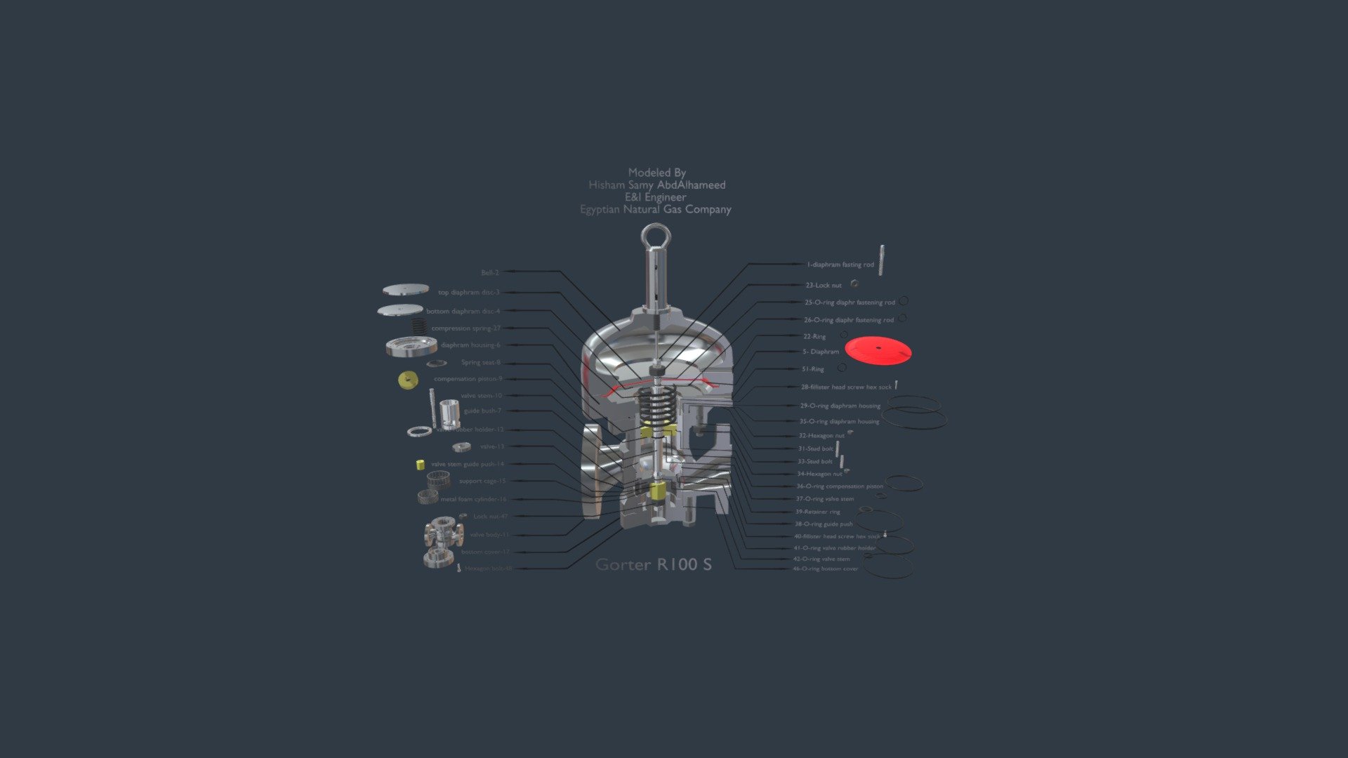 Gorter R100s cross section With Position Numbers - 3D model by ...