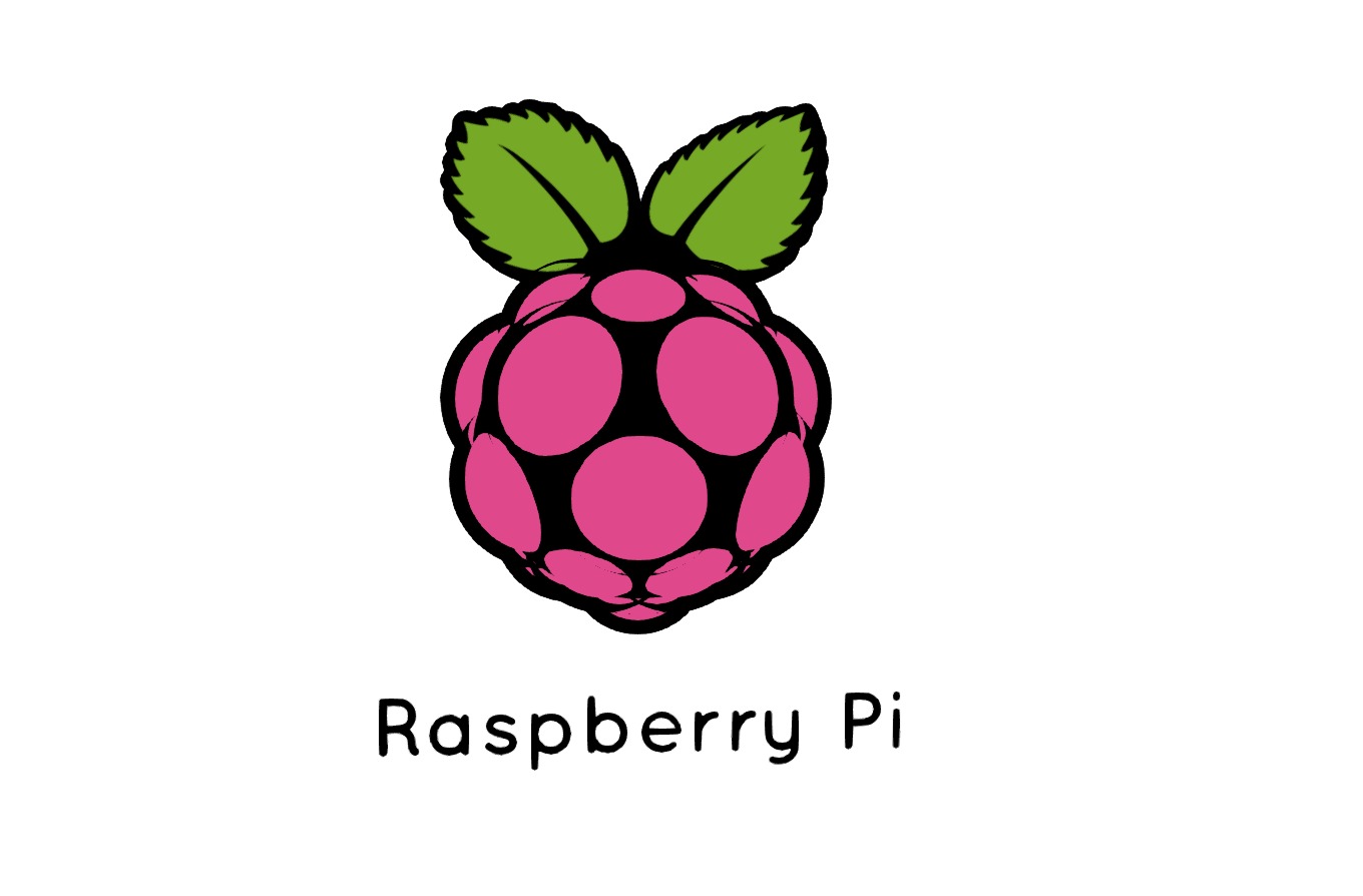 3D Raspberry Pi - Download Free 3D model by davidhansson [9415f57 ...