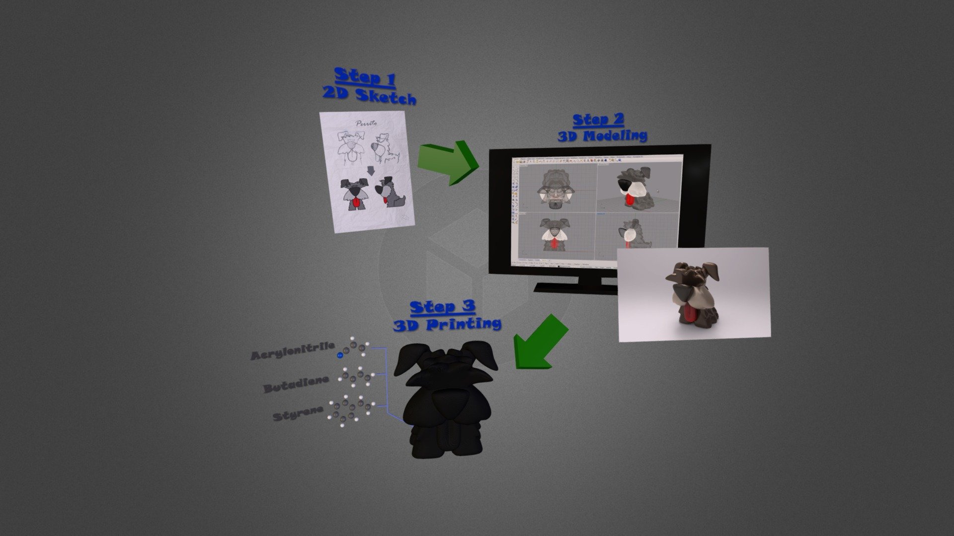 Art Toy design - 3D model by JuanG3D [95005df] - Sketchfab