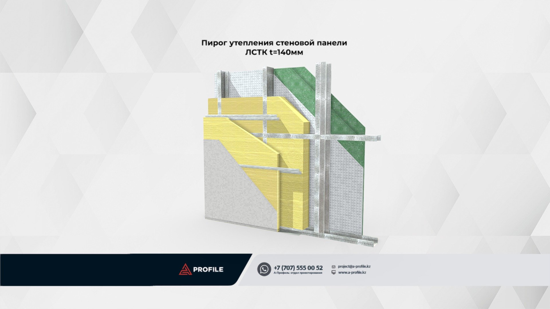 Пирог утепления стеновой панели t=140мм - 3D model by A-Profile Project ...