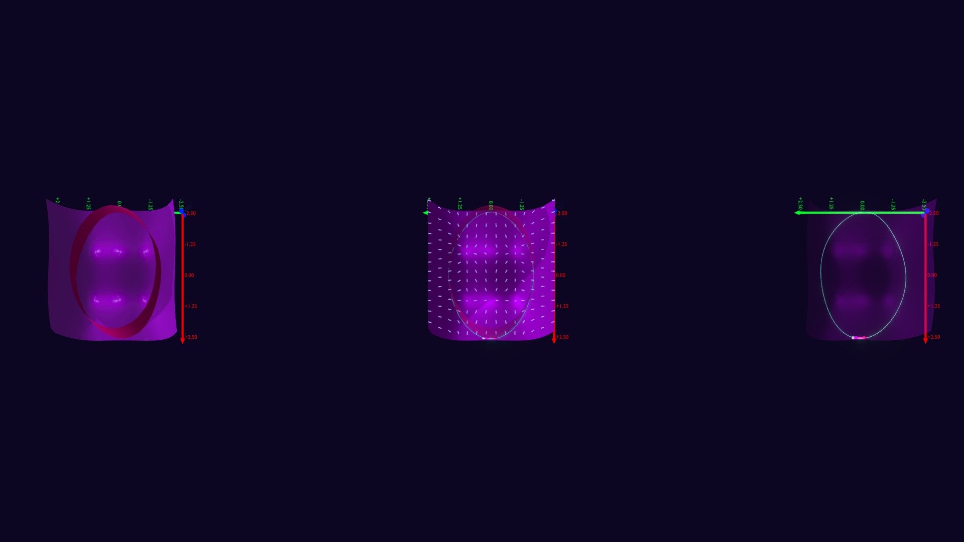 Lagrange Multiplier Visualization Download Free 3D Model By 