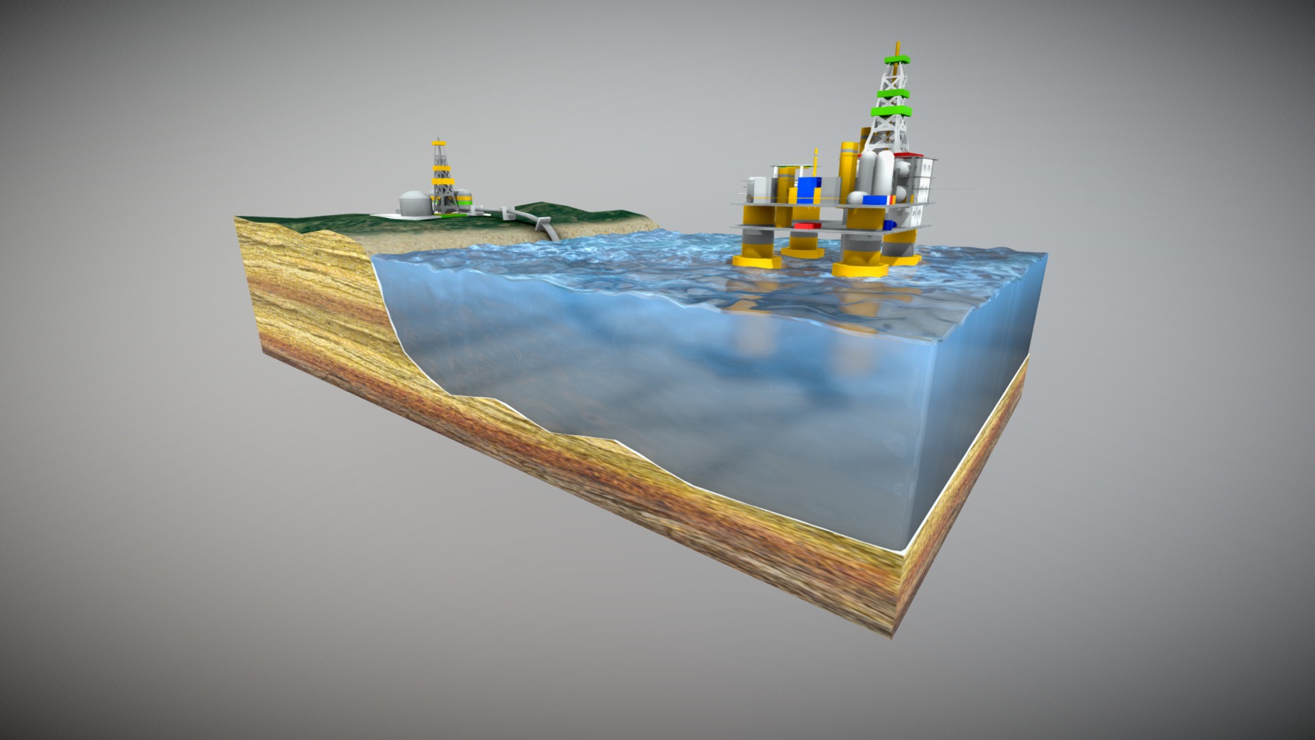 Offshore - 3D model by revor2 [989fe57] - Sketchfab