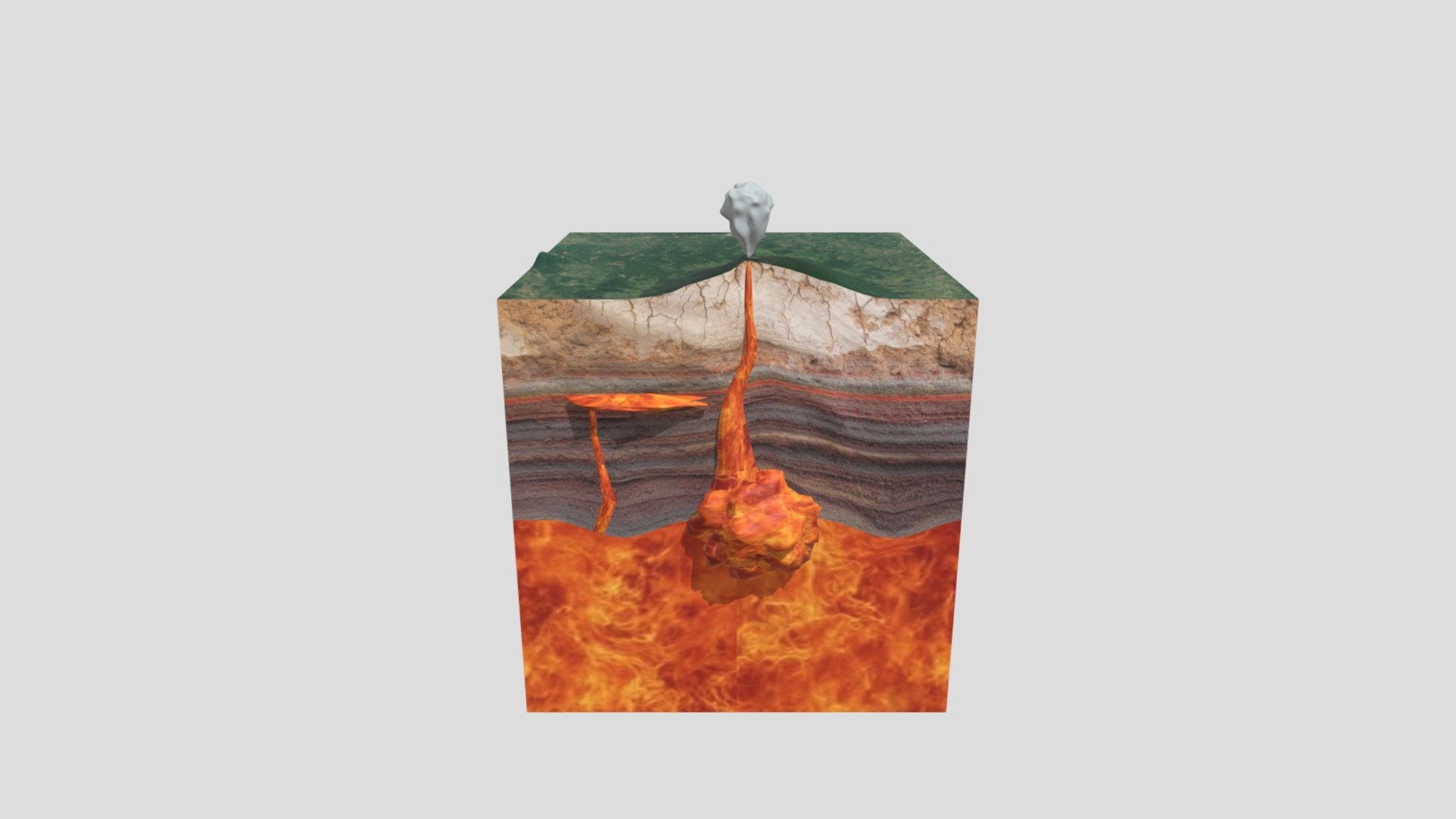 Intrusi magma - 3D model by Ufairaa [9c23cd6] - Sketchfab