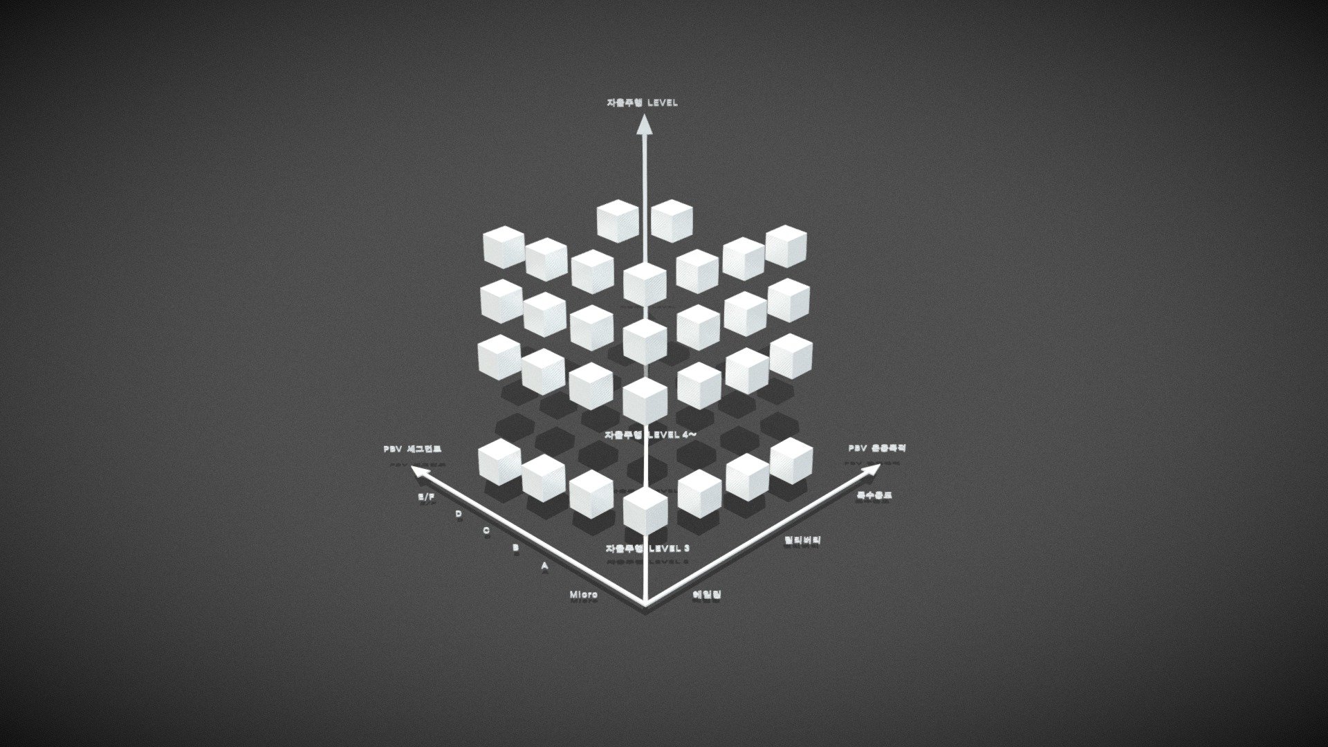 Matrix v6 - 3D model by 20111713 [9dc3c41] - Sketchfab