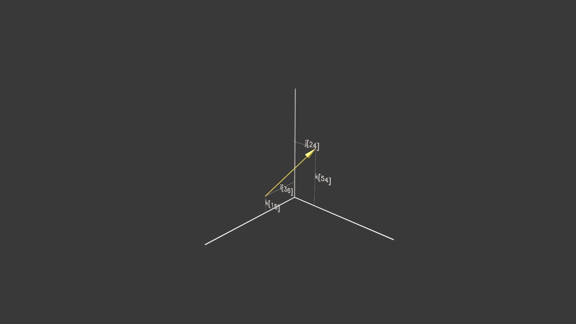 Vector definition 1 - 3D model by ESMpsu [9e74077] - Sketchfab