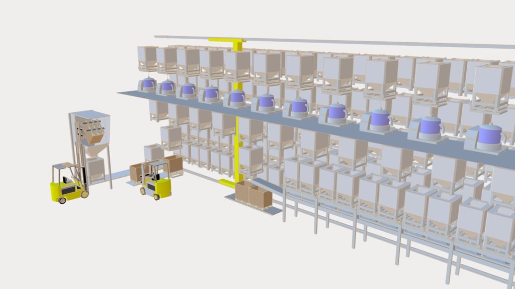 ICBs + RBG - 3D model by ccvk [a09a6ce] - Sketchfab