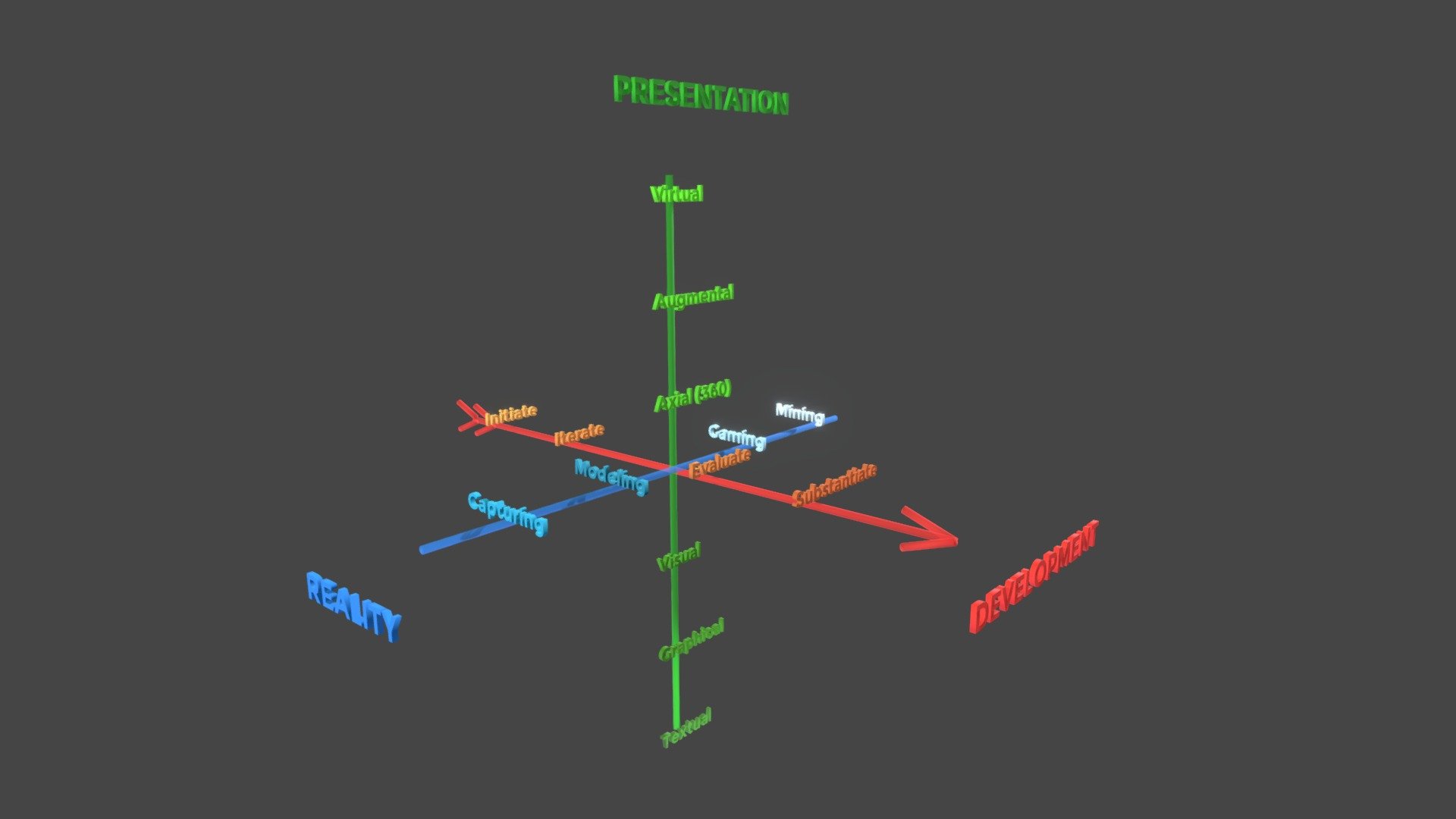 Spectrum - 3D model by Designori (@RealitysWebb) [a1477e8] - Sketchfab