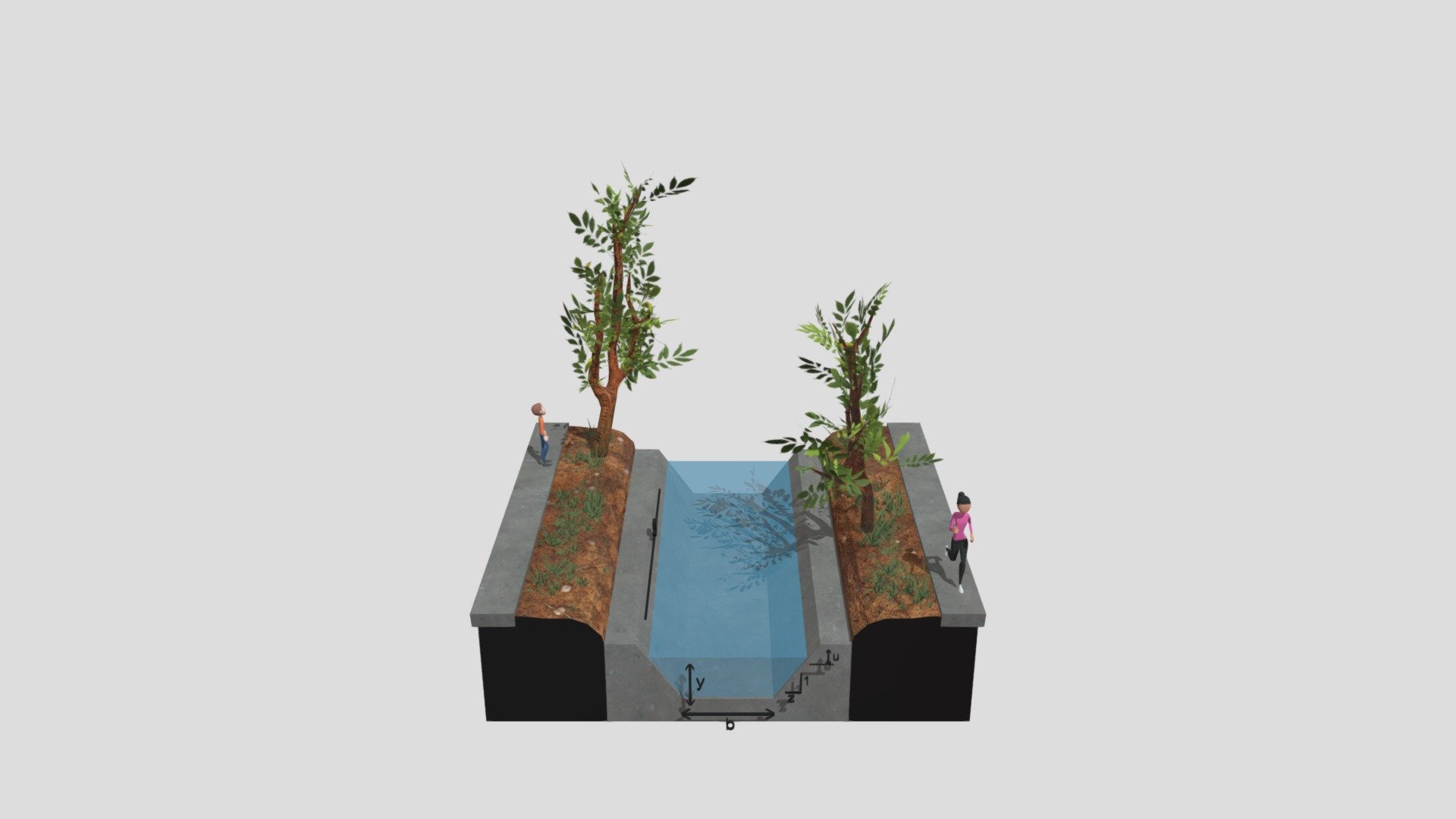 Water Channel Diagram - 3D model by caitlynbui [a189414] - Sketchfab