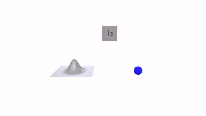 Atomic_orbitals 3D models - Sketchfab
